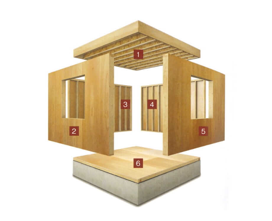 2×4（ツーバイフォー）！ - マル川建設ｰmarukawaｰ - | 南九州市の新築注文住宅